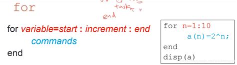 Matlab学习:2结构化函数与自定义matlab将函数定义为结构 Csdn博客 Matlab学习:2结构化函数与自定义matlab将函数定义为结构 Csdn博客