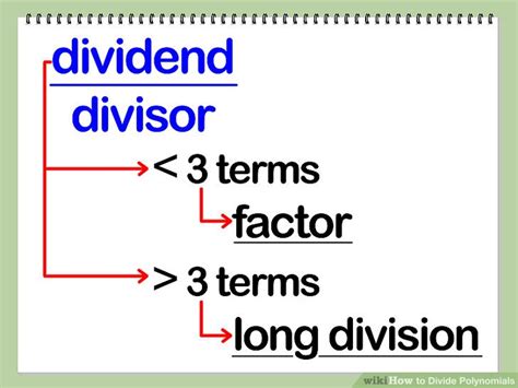 How To Divide Polynomials Steps With Pictures WikiHow