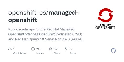 Andrew G On Linkedin Github Openshift Csmanaged Openshift Public Roadmaps For The Red Hat