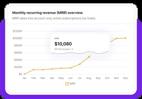 saasykit laravel saas starter kit saasykit