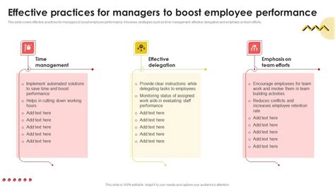 Effective Practices For Managers To Boost Employee Performance Sample Pdf