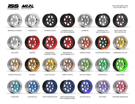 Alloy Wheels Colour Chart At Sharlene Burcham Blog