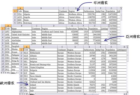 MySQL 超新手入門 資料庫概論與 MySQL 安裝 by Michael CodeData