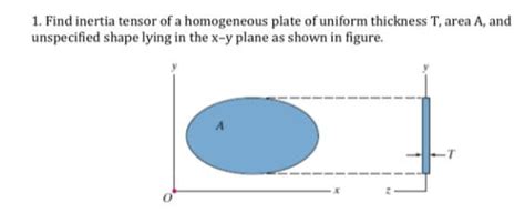 Answered 1 Find Inertia Tensor Of A Homogeneous Bartleby
