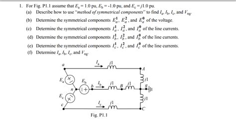 Solved L For Fig Pl A Describe How To Use Method Chegg