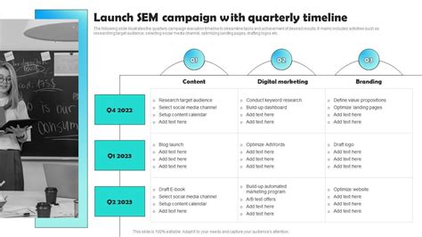 Launch Sem Campaign With Quarterly Timeline Optimizing Pay Per Click