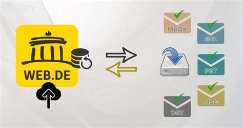 How To Backup Web De Emails To Hard Drive In Computer