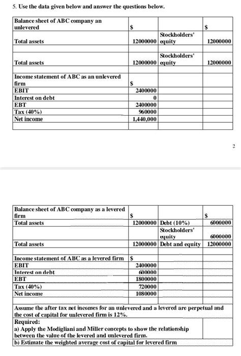 solved 5 use the data given below and answer the questions