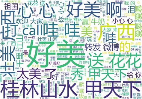 简单的用Python采集下微博评论制作可视化词云图 轻松学Python 博客园