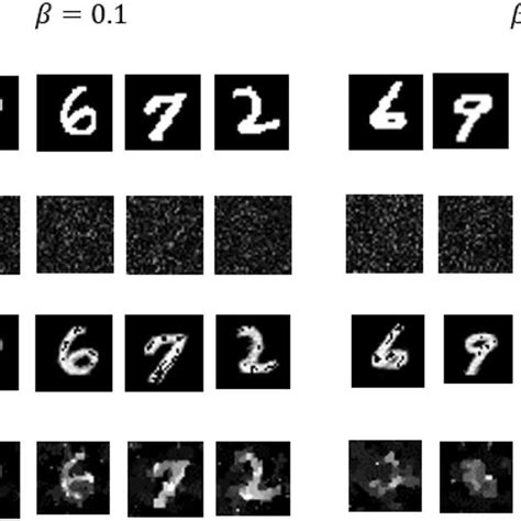 Pdf Deep Learning Based Ghost Imaging