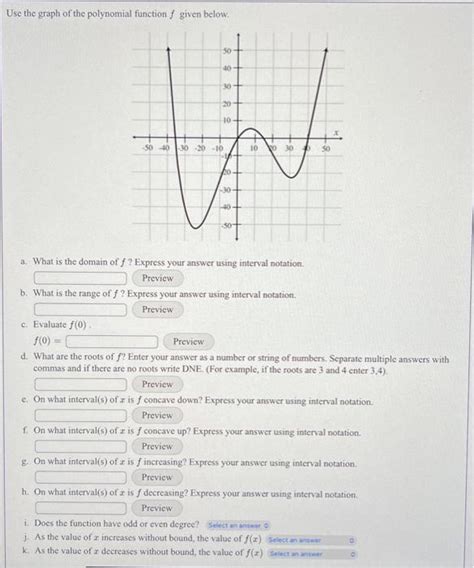 Solved Use The Graph Of The Polynomial Function F Given