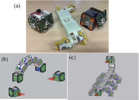 Figure From Design Of A Robotic Module For Autonomous Exploration And Multimode Locomotion
