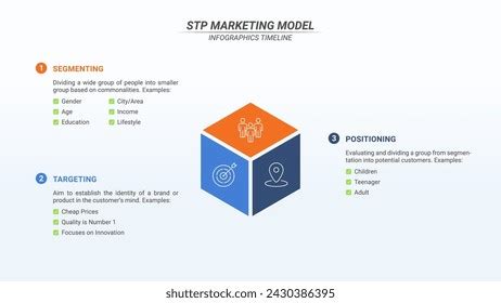 Stp Analysis Over Royalty Free Licensable Stock Vectors Vector Art Shutterstock