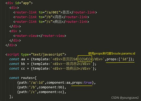 Vue路由router简单使用vue Goforward Csdn博客