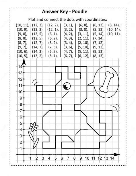 This Is Answer Key Page For Coordinate Graphing Or Drawing By Coordinates Math Worksheet With