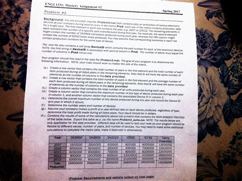 You Are Provided Mat File Problem Mat That Chegg