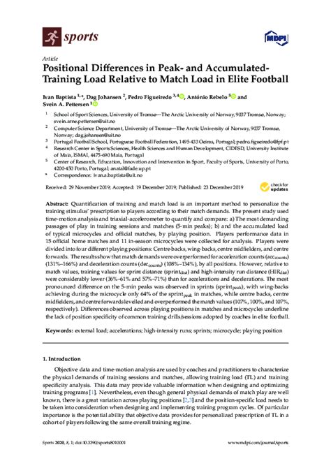 Pdf Positional Differences In Peak And Accumulated Training Load