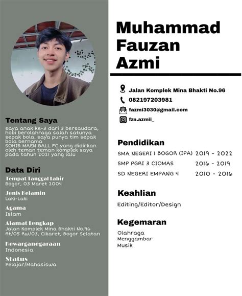 Muhammad Fauzan Azmi Posted On Linkedin