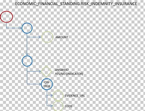 Data Structure Organization Xml Png Clipart Angle Area Brand Circle Data Free Png Download