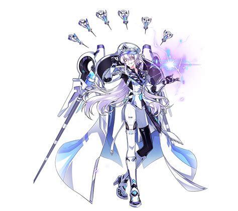 Elsword Add Class Tree