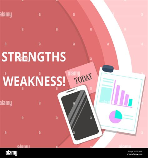 Handwriting Text Strengths Weakness Conceptual Photo Opportunity And Threat Analysis Positive