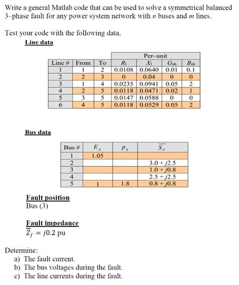 Solved Using Matlab Code Only Send Your Code In Details