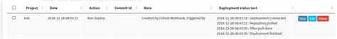 Panduan Cara Menambahkan Webhook Ke Github Tutorial Dicloud