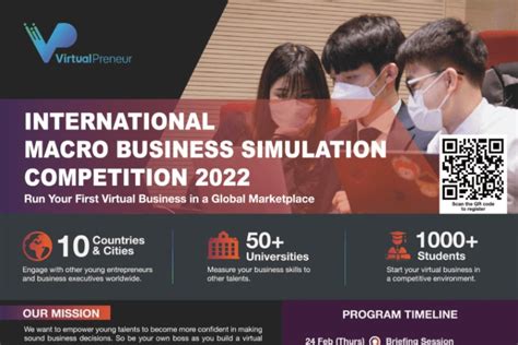 International Macro Business Simulation Competition 2022 Top Boss