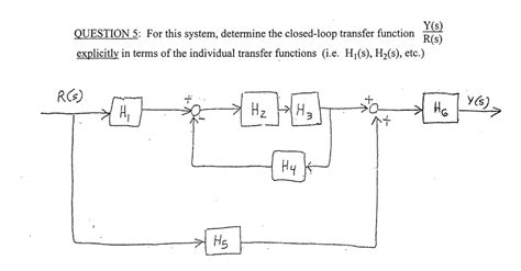 Solved Ys Question 5 For This System Determine The