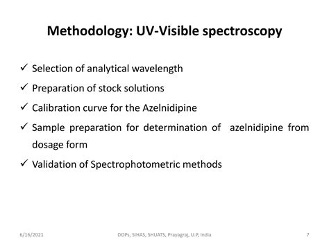 Analytical Method Development And Validation Of Uv Visible Spectroscopy Pptx