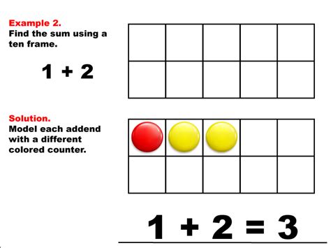 Math Example Adding With Ten Frames Example 2 Media4math