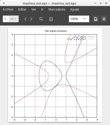 Draw Gnuplot Implicit