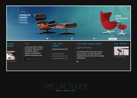 Jquery Responsive Timeline Slider By Pezflash Codecanyon