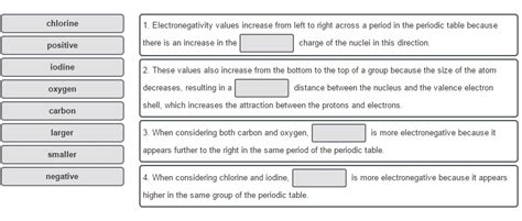 Solved Choose The Correct Term For Each Electronegativity