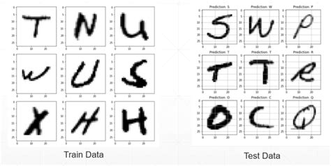 Github Prabhatk579air Handwriting Detection And Recognition Air