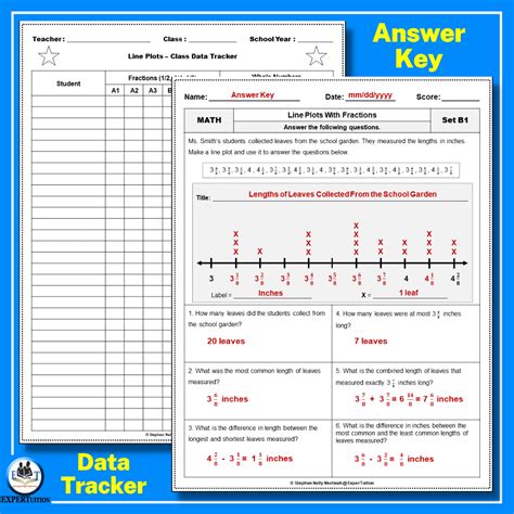 Line Plots With Fractions Worksheets Expertuition