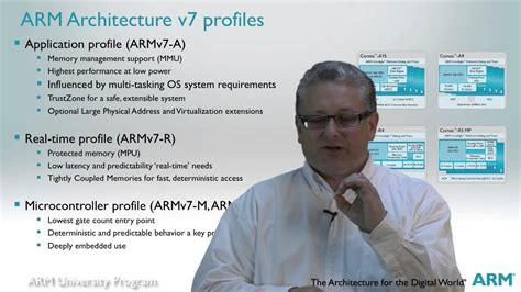The ARM University Program ARM Architecture Fundamentals YouTube