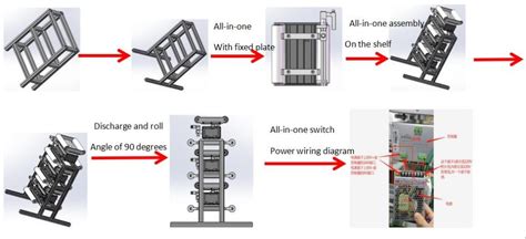 How To Install A Web Guide System Best Practices For Installation And