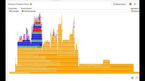 Using Flame Graphs When Profiling Java Applications Youtube