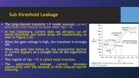 21ec63 Module1b Pptx Vlsi Design 21ec63 Mos Transistor Theory Pptx Physics Science