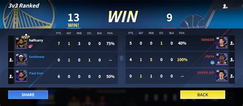 같은 투가드 다른 조합 농구 에펨코리아