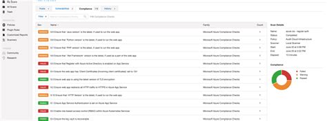How To Use Nessus For Patch Level Reporting Dsaforum