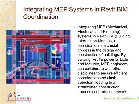 Revit Bim Coordination Streamlining Collaboration And Efficiency Pptx