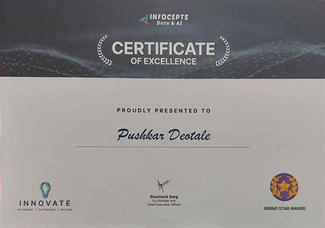 risingstar milestone dataanalytics datadriven careermilestone… pushkar deotale 10 comments