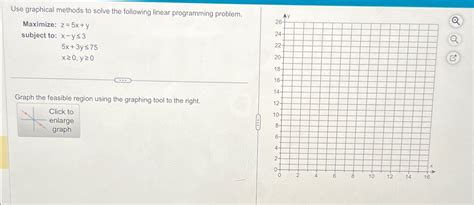 solved use graphical methods to solve the following linear