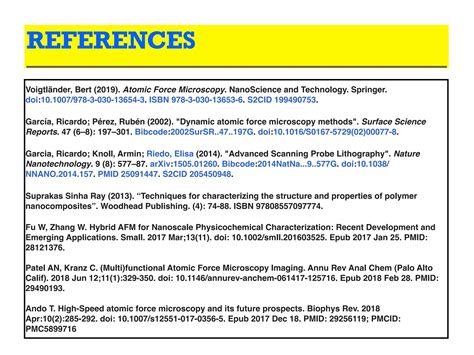 Amannanavaty Report Atomic Force Microscopypdf