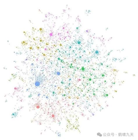 Agent技术解读：memory记忆模块 53ai Ai知识库 大模型知识库 大模型训练 智能体开发