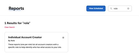 How To View Who Has Different Levels Of Staff Admin Access On Your Site
