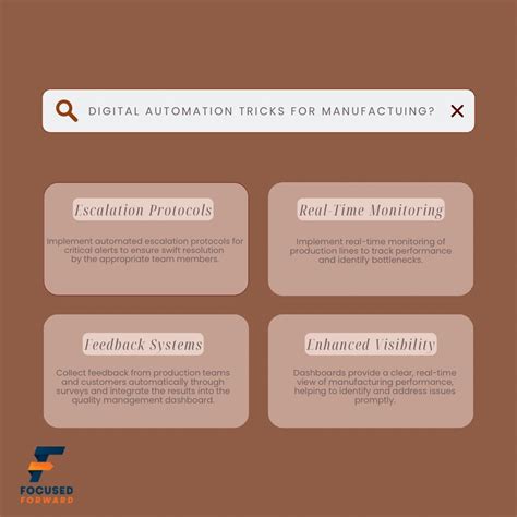 Focused Forward On Linkedin Focusedforward Manufacturingautomation Processautomation…