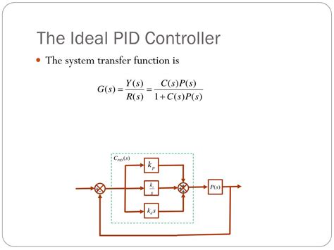 PPT PID Control PowerPoint Presentation Free Download ID 2395283